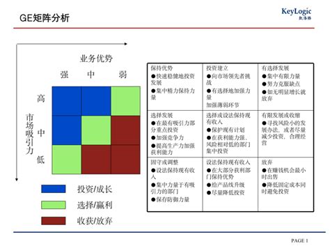 Ge模型 千图网