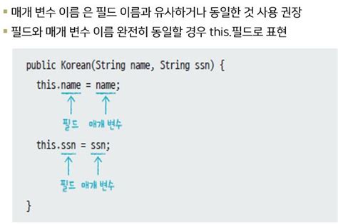 Java 클래스 선언생성자 Ming Java 클래스 선언생성자 Ming
