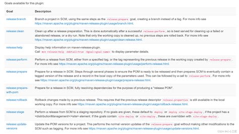 Maven 使用maven Release Plugin规范化版本发布 腾讯云开发者社区 腾讯云
