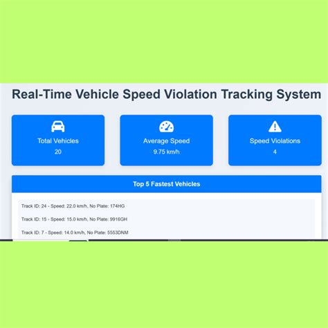 Real Time Vehicle Speed And Violation Tracking With Yolo V11 And Django