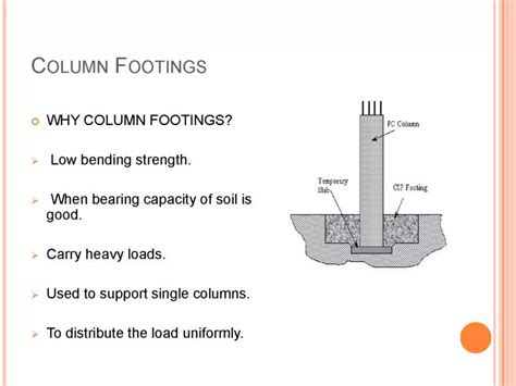 Advanced Foundation Design Pptx