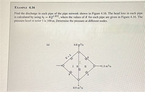 Solved Example 416find The Discharge In Each Pipe Of The