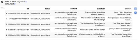Guide To Openai Embeddings Integration With Langchain And Pinecone Cogniverse
