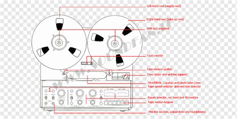 축음기 레코드 테이프 레코더 릴 투 릴 오디오 테이프 녹음 사운드 아날로그 녹음 자기 테이프 각도 텍스트 소리 Png Pngwing
