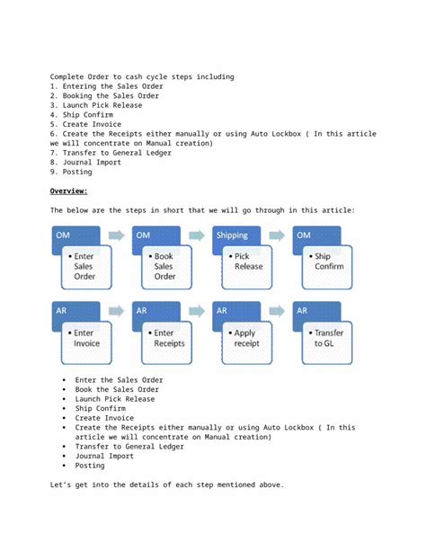 Docx O2c And P2p Cycle Dokumen Tips
