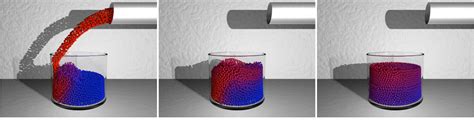 Figure 1 From Particle Based Fluid Fluid Interaction Semantic Scholar