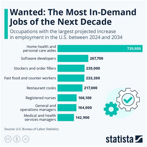 How To Hide Or Show Rows And Columns In Excel Step By Step Guide