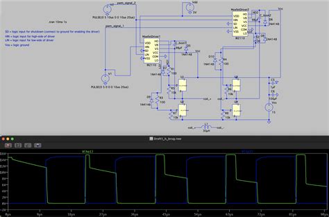 mosfet driver full h bridge unwanted surge in output square wave