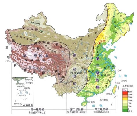 高考地理知识归纳 滑坡、崩塌、泥石流，我国的地形地理试题解析初高中地理网