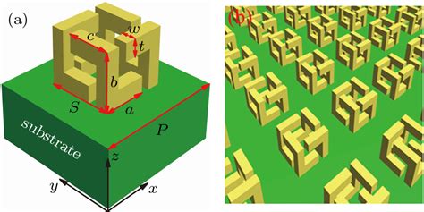 Optical Properties Of A Three Dimensional Chiral Metamaterial Project Supported By The