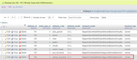 How To Create Image Attribute For Category In Magento 2 Magepow Blog