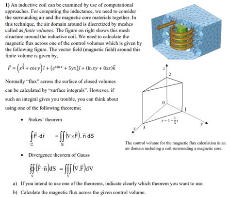 Solved An Inductive Coil Can Be Examined By Use Of Chegg Com