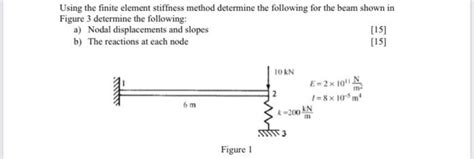 Solved Using The Finite Element Stiffness Method Determine