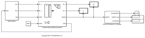 Implement Hardware Efficient Complex Burst Qr Decomposition