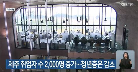 제주 취업자 수 2000명 증가청년층은 감소