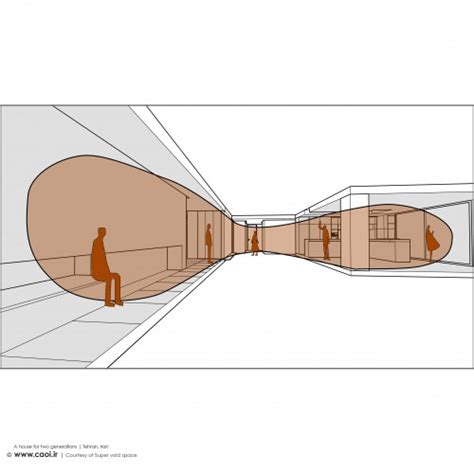 خانه ای برای دو نسل معماری معاصر ایران