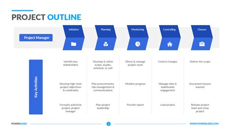 Project Outline Template 6 Project Ppts Powerslides®