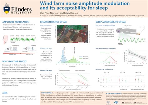 Pdf Wind Farm Noise Amplitude Modulation And Its Acceptability For Sleep