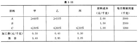 已知a，b和c为三个递增有序的线性表，现要求对a表作如下操作：删去那些既在b表中出现又在c表中出 上学吧找答案