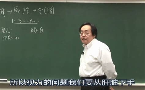 Bilibili B Yiuios