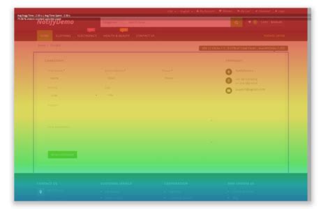 What Is A HeatMap And How Does It Work NotifyVisitors