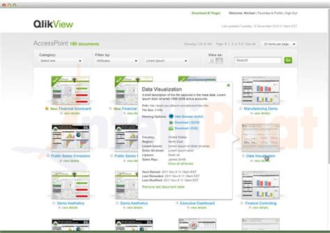 Qlikview Training Business Intelligence Software