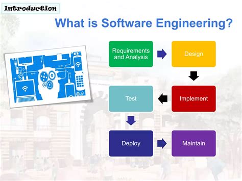 pervasive computing reference architecture from a software engineering perspective pervcompra