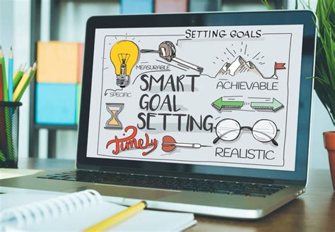 Digital Marketing Goal Setting Creatives