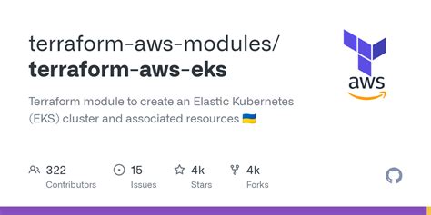 Terraform Aws Eks Variables Tf At Master Terraform Aws Modules