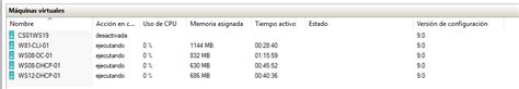 【windows Server 2012 R2】 Migrando Dhcp Usando Windows Server Migration Tools Elcegu