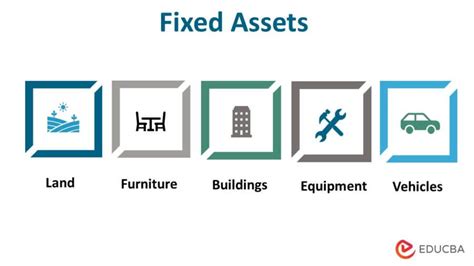 What Are The Fixed Assets On A Balance Sheet At Sylvia Partington Blog