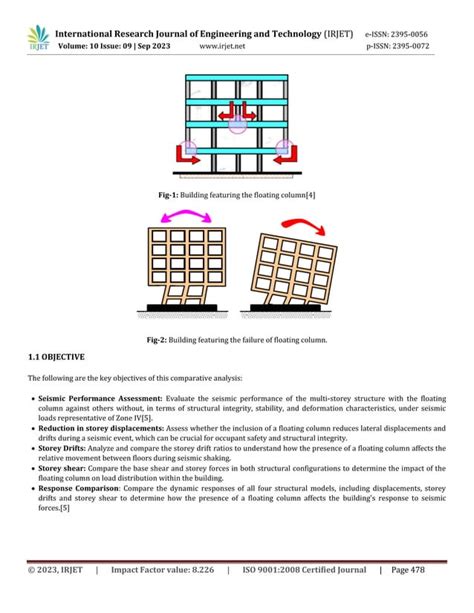 Comparative Seismic Analysis Of A Multi Storey Rcc Structure With And Without Floating Column In