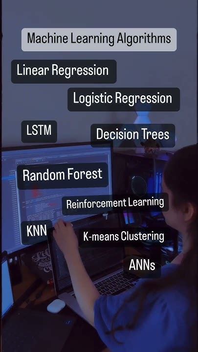 📍machine Learning Algorithms 🔥datascience Deeplearning Artificialintelligence Womanengineer