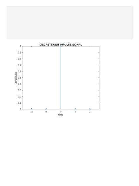 Discrete Impulse Pdf