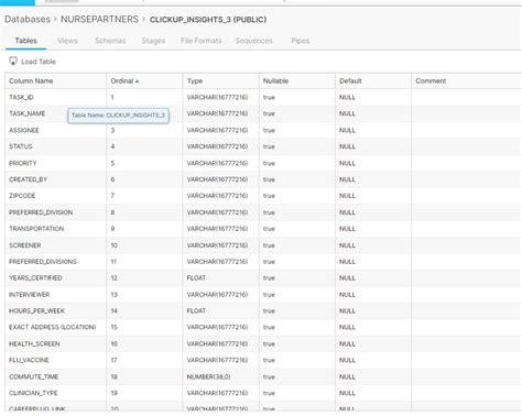 db table creator creates table without data knime analytics platform knime community forum