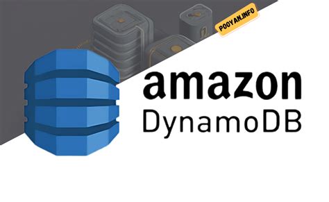 How To Efficiently Model Your Data With Amazon Dynamodb By Uriel Bitton Aws In Plain English