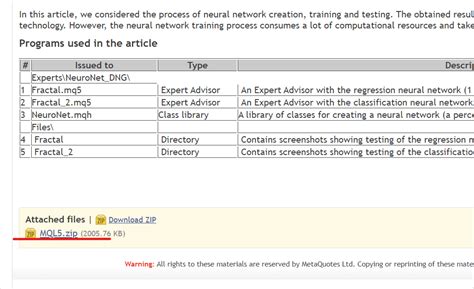 Neural Networks Made Easy Part 2 Network Training And Testing Mql5 Articles