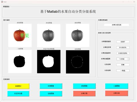 基于matlab的多种水果自动分类分级系统基于matlab水果分类和检测系统 Csdn博客
