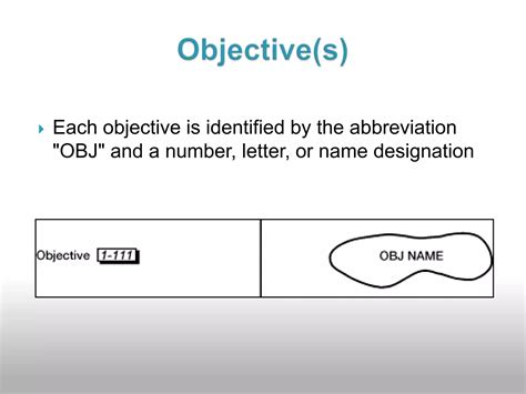 071 332 5000 Prepare An Operation Overlay Pptx
