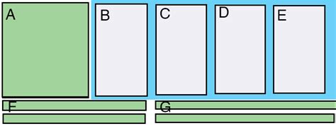 align android relative layout items w dynamic size item in different