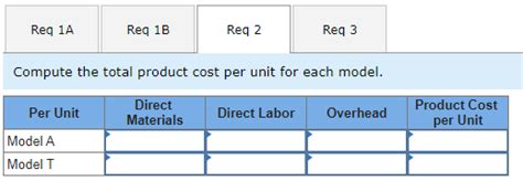 Solved Compute The Total Product Cost Per Unit For Each Chegg Com