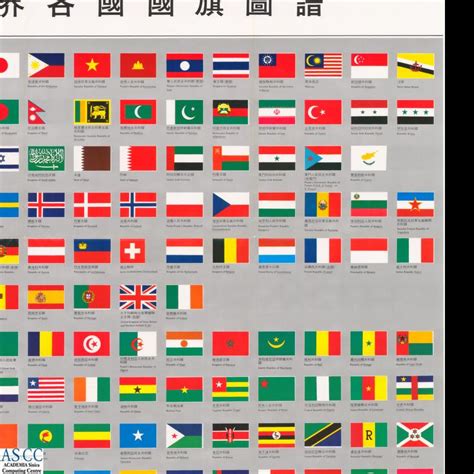 地圖名稱世界各國國旗圖譜 數位典藏與學習聯合目錄7264351