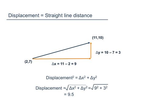 2 Linear Kinematics I