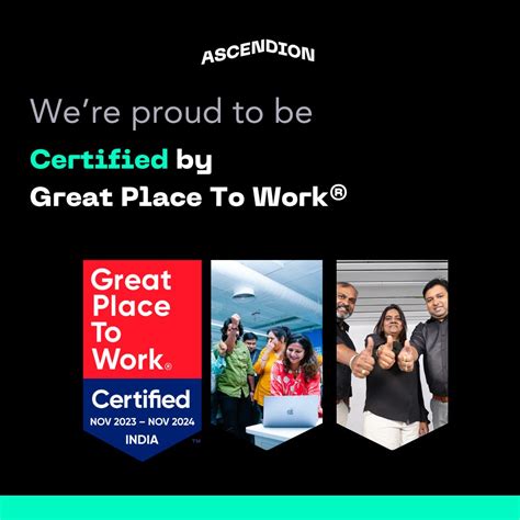 Karthik Krishnamurthy On Linkedin Team Future Community Technology