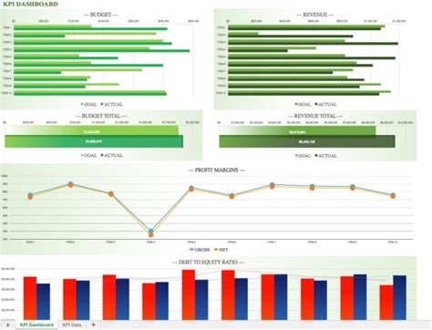 Monthly Kpi Report Template 2 Example Of Spreadshee Monthly Kpi Report Template Excel Monthly
