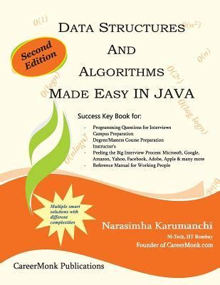 Data Structures And Algorithms By Narasimha Karumanchi Pdf Phillylinoa