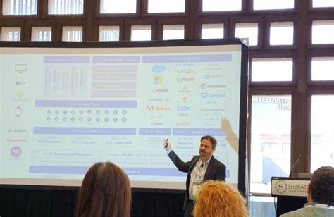 Nocode Multicloud Automation Jdedwards Shopifyintegration Erp