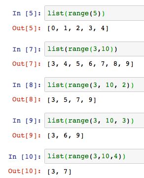 Python Numpy Arange Range