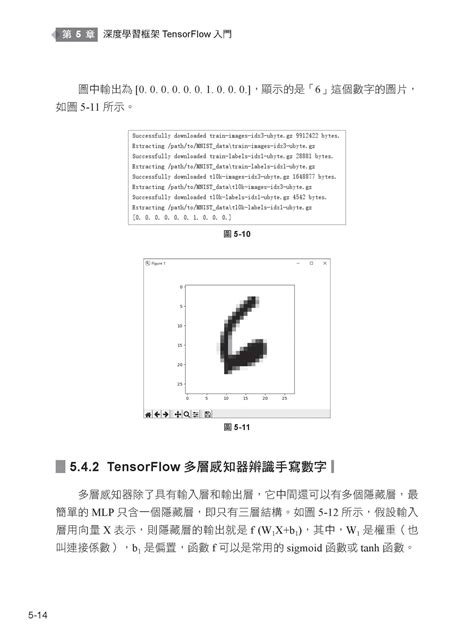 用最簡潔的python上手 深度學習從精通再成大神dm2309 深智數位股份有限公司 用最簡潔的python上手 深度學習從精通再成大神dm2309 深智數位股份有限公司