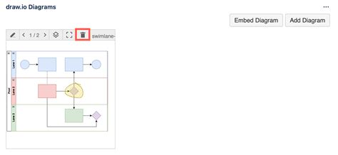 Using Draw Io In Jira Cloud
